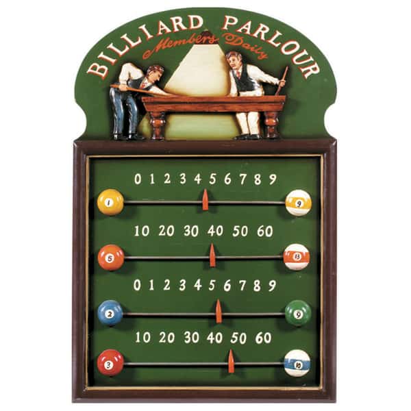 Billiard Parlour Scoreboard