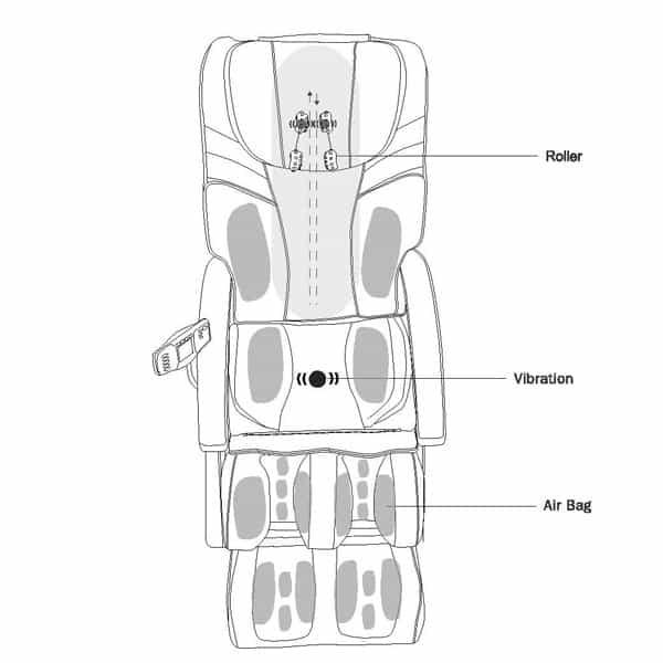 Zion Massage Chair